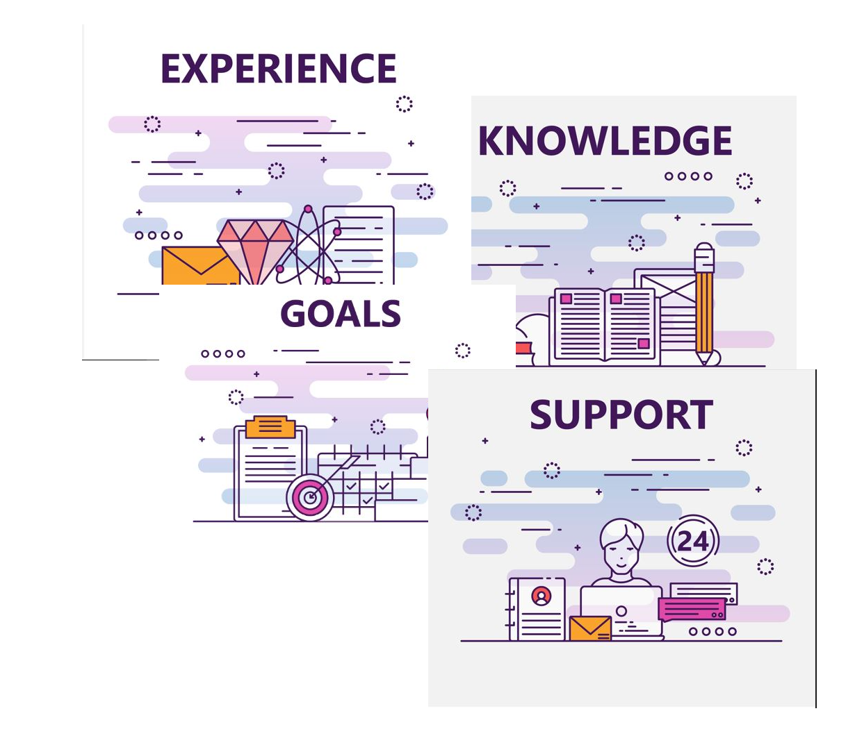 Buisness Target -Goal Mapping – Richa Chandra